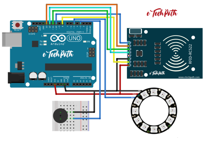 How to interface RFID read/write module RFID-RC522 with Arduino and ...